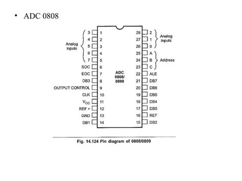 KTU Microprocessor And Microcontrollers Module2 PPTX