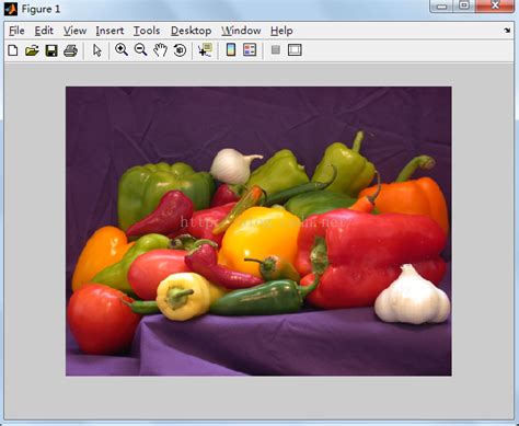 Matlab的imfilter函数用法imfilter Matlab Csdn博客