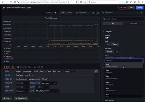 Create Graph For Physical Memory Using Grafana Influxdb Part 2