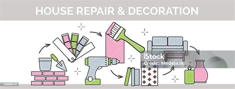 헤더부 배너입니다 구성하는 방법을 하우스 공사장 수리 리모델링 Diy에 대한 스톡 벡터 아트 및 기타 이미지 Diy 가구 가정의 방 Istock