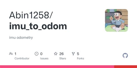 Imutoodomsrcimutoodomcpp At Master · Abin1258imutoodom · Github