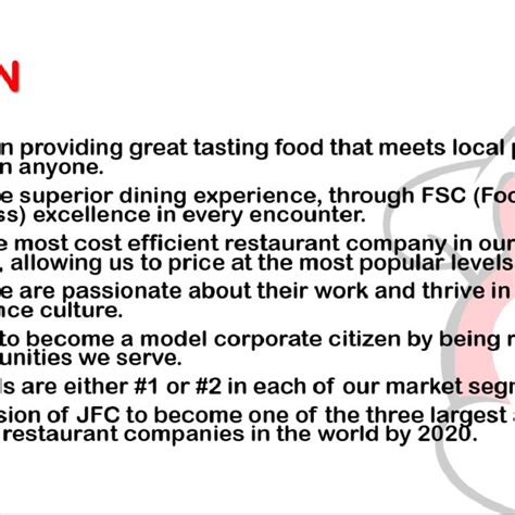 Pdf Financial Analysis Of Jollibee Foods Corporation And Subsidiaries For The Years 2010 2014