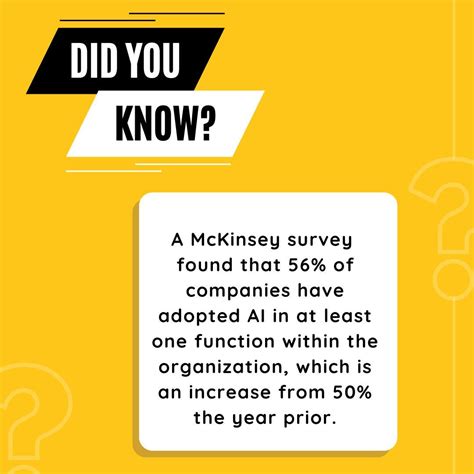 Artificialintelligence Digitaltransformation Techtrends Businessinnovation Innovation