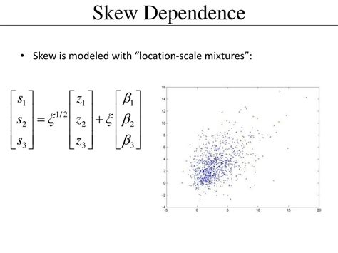 Ppt Modeling And Estimation Of Dependent Subspaces Powerpoint