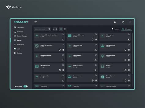 Smart Home Automation Using IoT Transform Your Living Experience