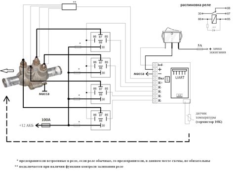 Блок контроля подогрев ОЖ охлаждающей жидкости альтернатива Вебасто 1 400 грн в городе