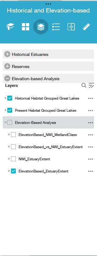 Can I Have The Layers Widget To Show All The Group Esri Community