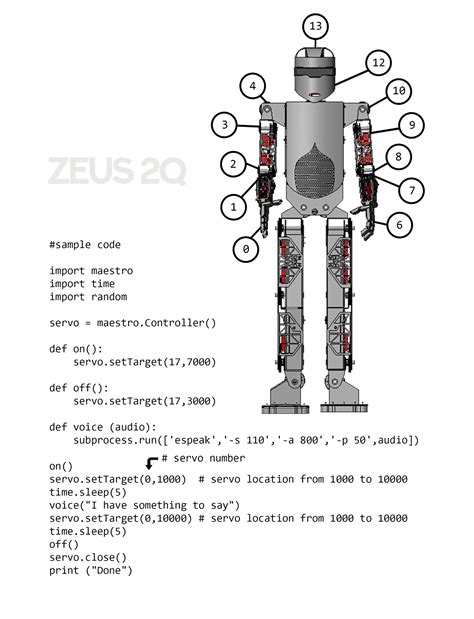 EDUCATION Humanoid Robotic Framework