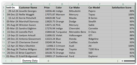 Learn Excel Filter Data In Power Query In Excel A Beginners Guide