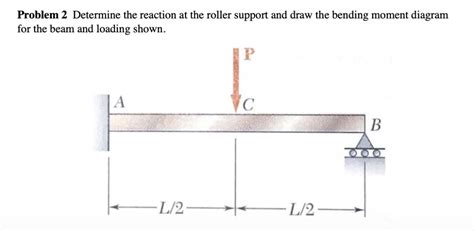 Solved Problem 2 Determine The Reaction At The Roller