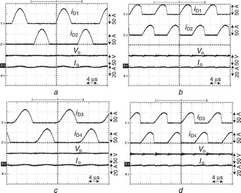 Experimental Results Of Secondary Side Waveforms At Rated Output