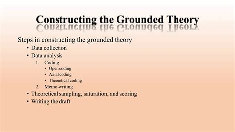 Grounded Theory Qualitative Research MethodPpt PPTX