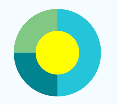 React Native Svg Svg Arc Clip Inner Radius Stack Overflow