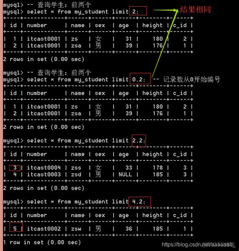 Mysql数据库 数据的高级操作（增删改查（各字段说明））51cto博客数据库mysql基本增删改查