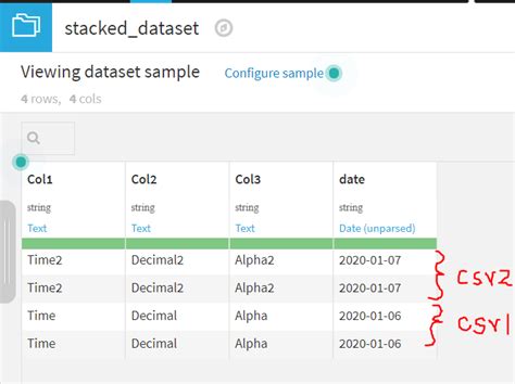 Creating A Column From Header Data — Dataiku Community