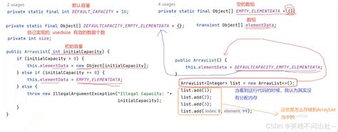 Java Arraylist顺序表 接口实现 底层 Csdn博客 Java Arraylist顺序表 接口实现 底层 Csdn博客
