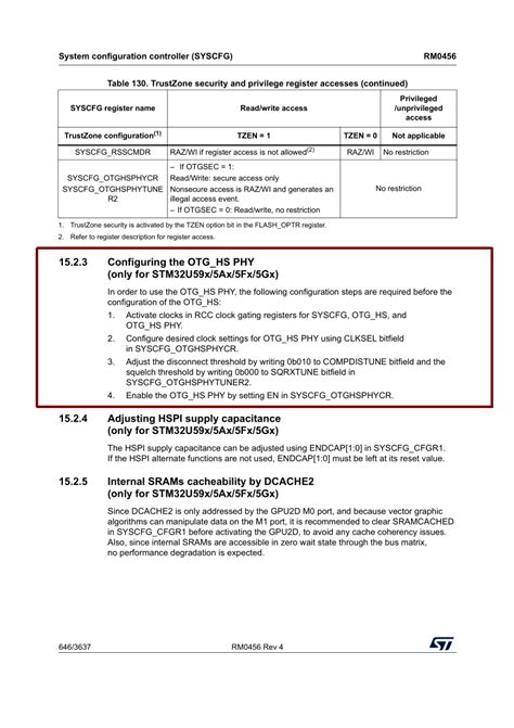 Solved Usb On The Go High Speed Otghs Core Setup Co Stmicroelectronics Community