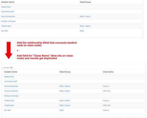 Theming Views Relationships Causes Duplicates Drupal Answers
