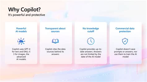 Intentional Access To Ai Tools Office Of Information Technology