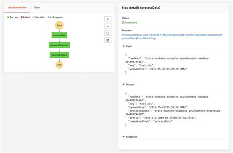 Deploying A Serverless Data Processing Workflow With Aws Step Functions