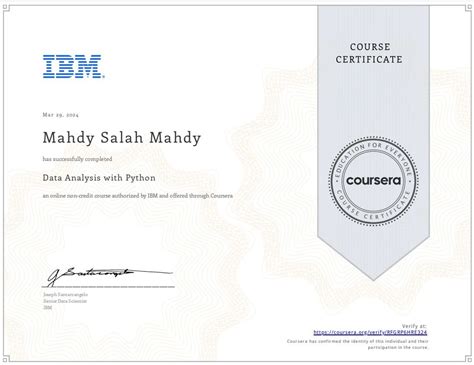 Learned Data Analysis With Python Mahdy Salah Posted On The Topic