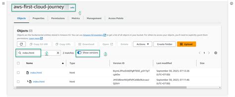 Bucket Versioning Start With Amazon S3