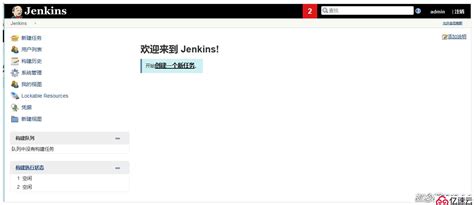 怎么用Gitlab和Jenkins实现持续集成 系统运维 亿速云