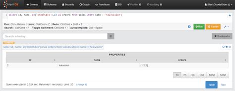 java orientdb collection expanding and grouping stack overflow