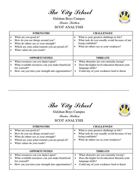 The City School Scot Analysis Pdf Cognition Business