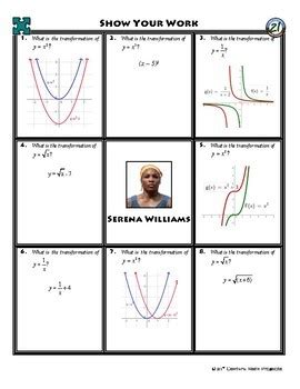Person Puzzle Identifying The Function Transformation Serena Williams WS