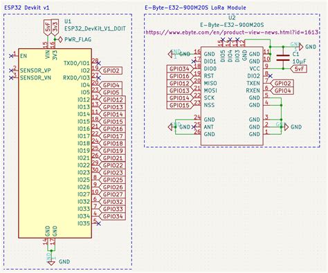 Not An Issue Lib Successfully Tested With Ebyte E32 Xxxm20s · Issue 564 · Sandeepmistry