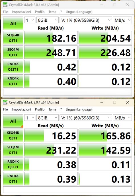 Refs Performance Degradation Free Windows Agent Veeam Community Resource Hub