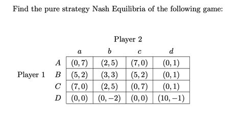 Solved Find The Pure Strategy Nash Equilibria Of The