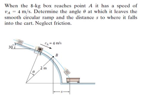 Solved I Need Help With These Dynamics Problems I Need The Chegg