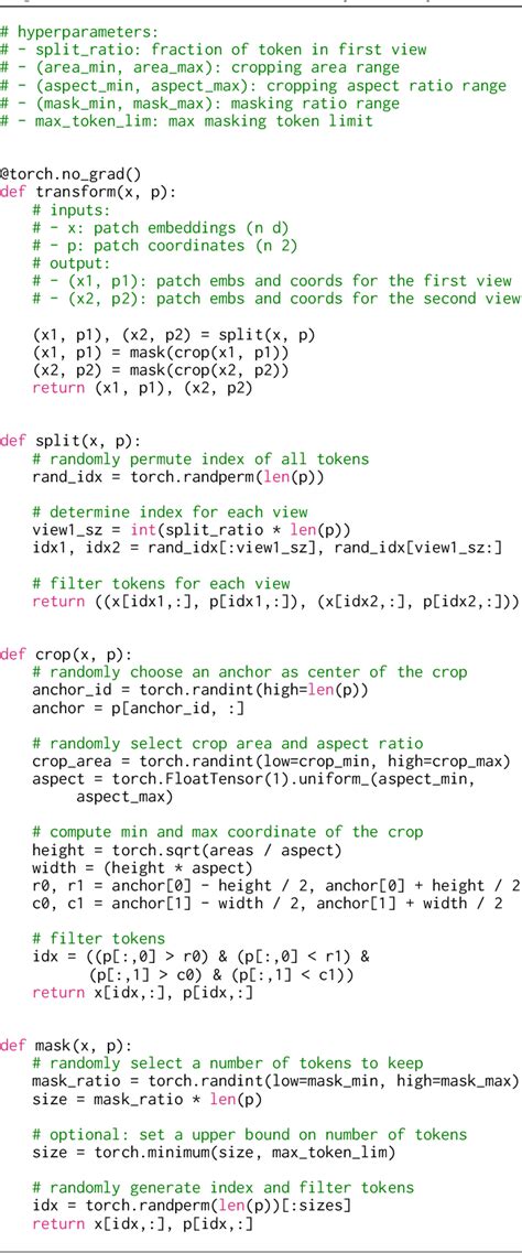 Figure 8 From A Self Supervised Framework For Learning Whole Slide Representations Semantic
