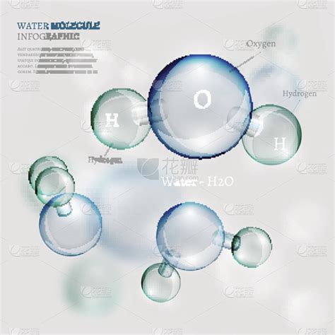 饮用水分子原子氢核电站显微镜水生物科技形状纸巾