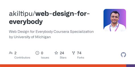 Github Akiltipuweb Design For Everybody Web Design For Everybody