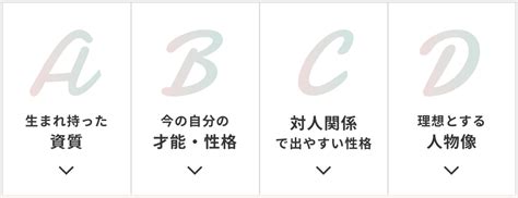 簡単に強みを自己prに！新卒の面接向けに書き方や例文、自動作成まで