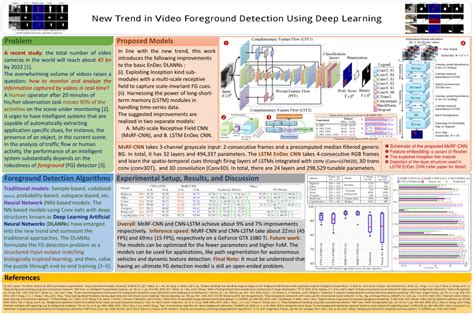 Pdf New Trend In Video Foreground Detection Using Deep Learning