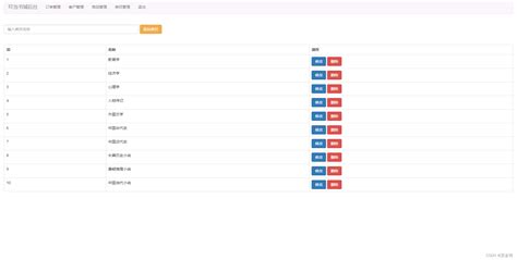 基于ssm的在线书城网站【附源码】电子书库网站源码 Csdn博客 基于ssm的在线书城网站【附源码】电子书库网站源码 Csdn博客