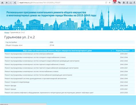 Платежи за капитальный ремонт афера 21 го века Pechatniki2012