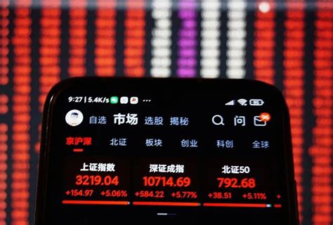證券交易印花稅實施減半徵收 A股無懸念大漲