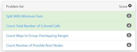 Rajan Gupta On Linkedin Leetcode Weeklycontest99 Codingproud