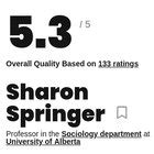 How Is Percentage Calculated To GPA At U Of A R UAlberta