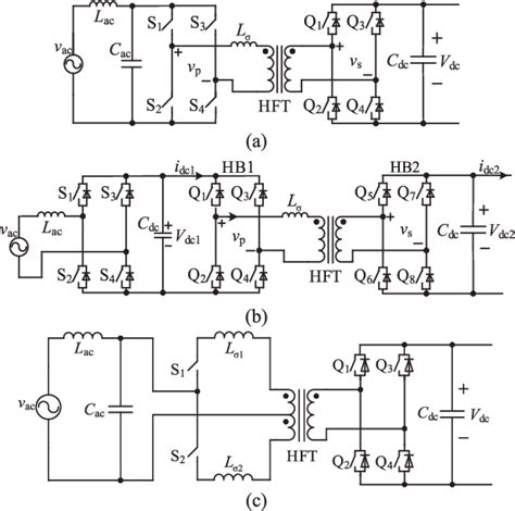 Figure 11 From Overview Of Single Stage High Frequency Isolated Ac Dc Converters And Modulation
