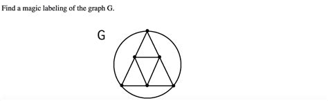 Find A Magic Labeling Of The Graph G
