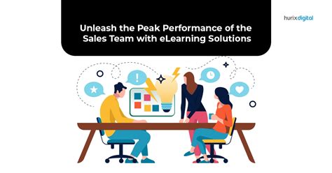 Sales Training Elearning Modules 5 You Need Now
