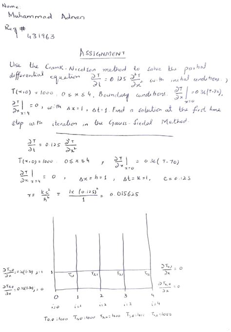 SOLUTION Solving Differential Equation Using Crank Nicolson Method