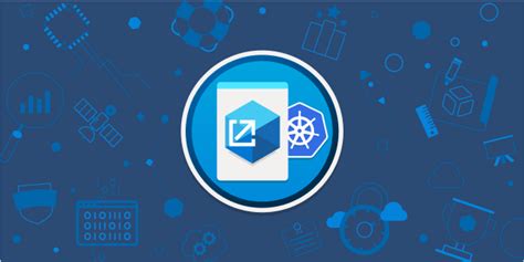 Application Scalability On Aks With Horizontalpodautoscalers Aileen