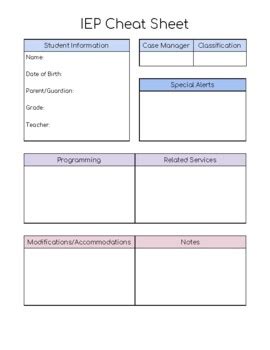 IEP Cheat Sheet By One Crafty Bee Designs TPT
